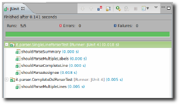 Creating Grammar Parsers in Java and Scala with Parboiled | Micha Kops ...