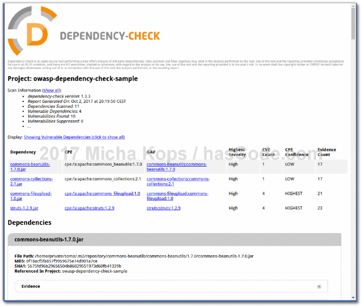 Detecting Vulnerable Dependencies with Maven and the OWASP Dependency Check Plugin | Micha Kops ...