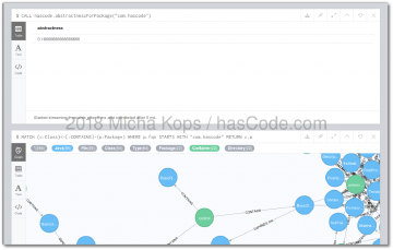 Implementing, Testing and Running Procedures for Neo4j | Micha Kops ...