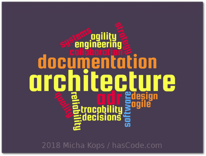 Managing Architecture Decision Records with ADR-Tools | Micha Kops ...