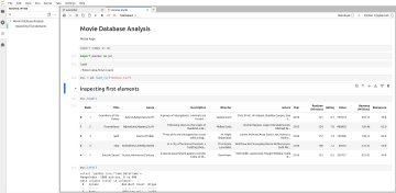 Jupyter | Micha Kops' Tech Notes