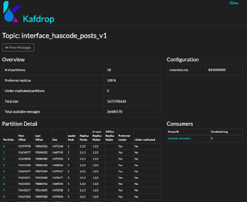 Micha Kops' Tech Notes