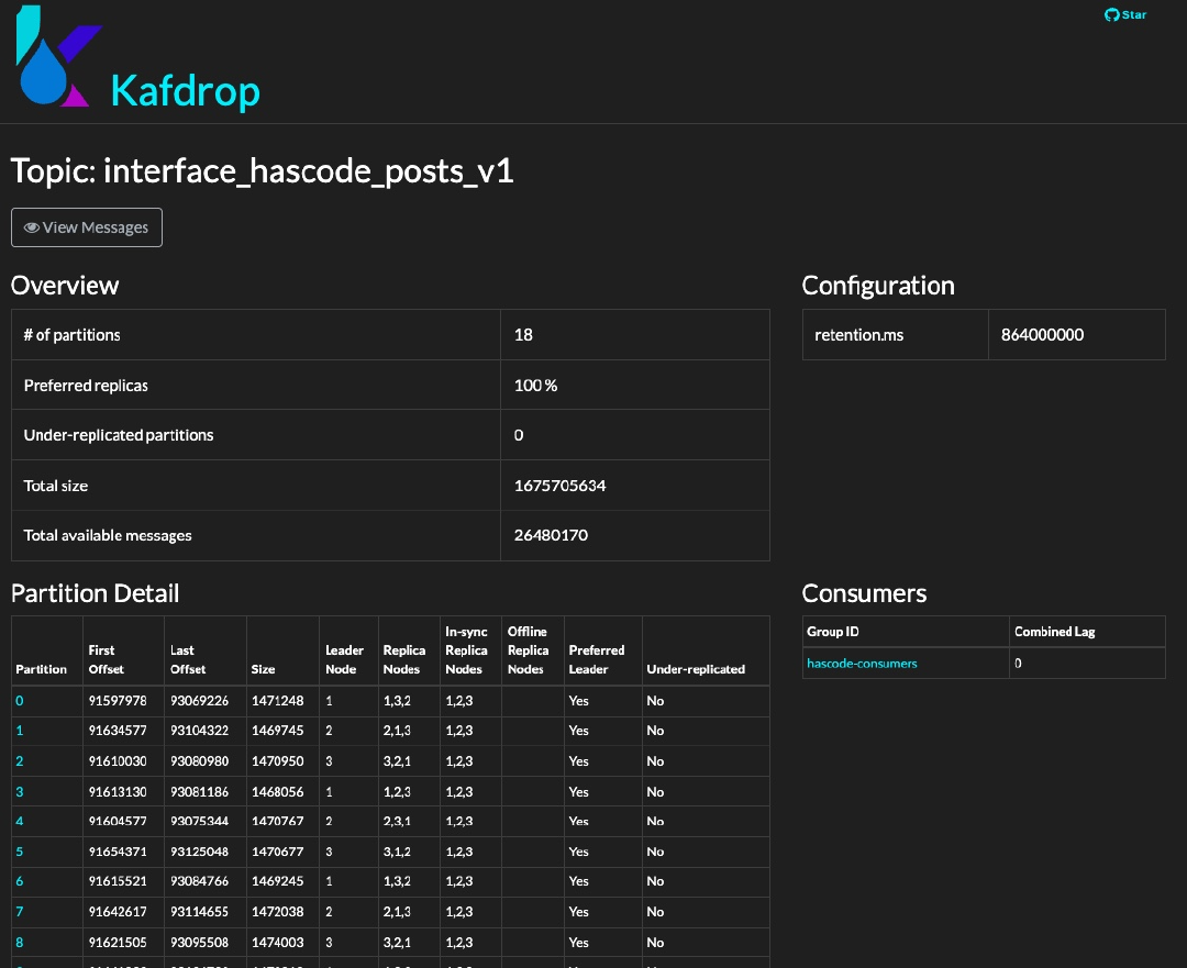 Quick Kafdrop Setup with Helm Charts | Micha Kops' Tech Notes Quick Kafdrop Setup with Helm Charts | Micha Kops' Tech Notes